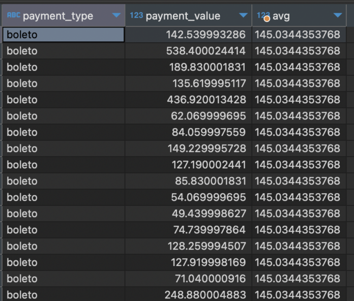 SQL trong Data Analysis: Cơ bản về Window Functions - Data Product
