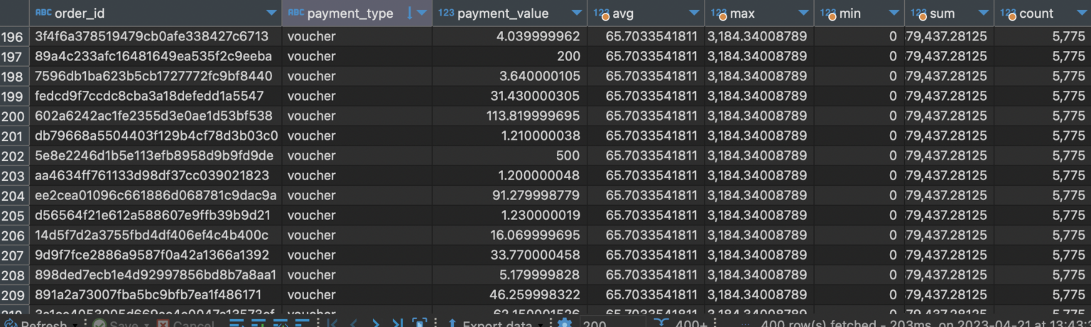 SQL trong Data Analysis: Cơ bản về Window Functions - Data Product