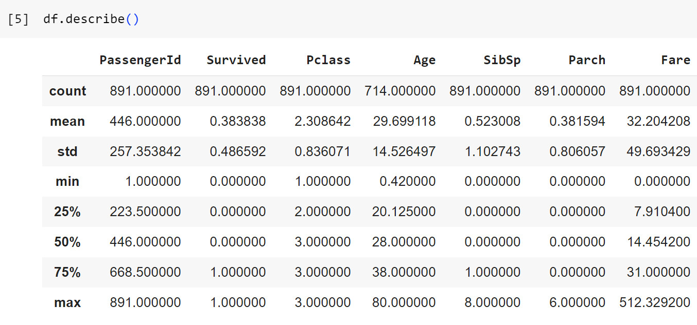 [Phân Tích Dữ Liệu Với Python] Tập 1: Làm Quen Với Pandas - Data Product